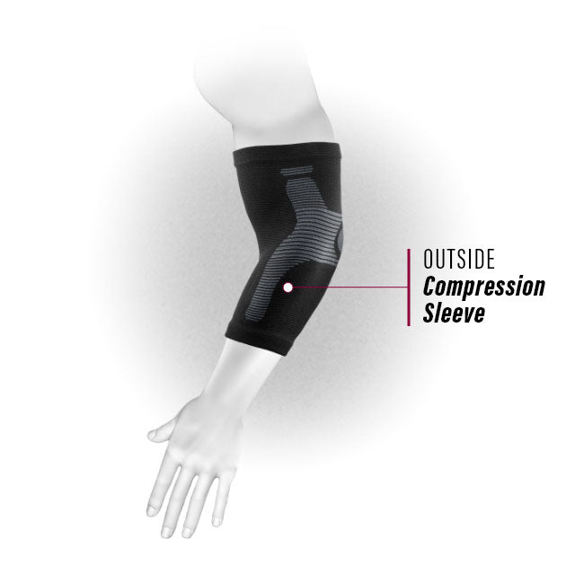 GO Sleeves - Compression + Kinesiology